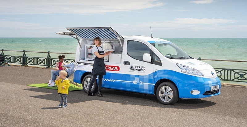 Nederland Elektrisch - Video van de week | Nissan onthult volledig ...